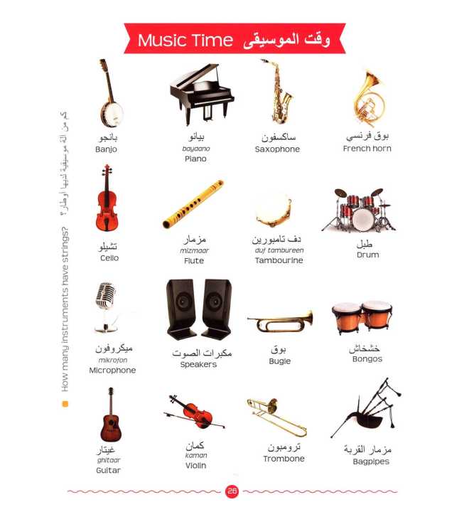 My First Arabic Words – eIslamWorld